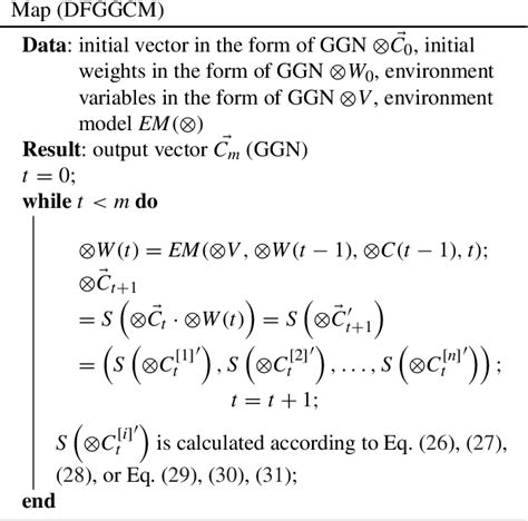 Table 1 From The Dynamic Extensions Of Fuzzy Grey Cognitive Maps