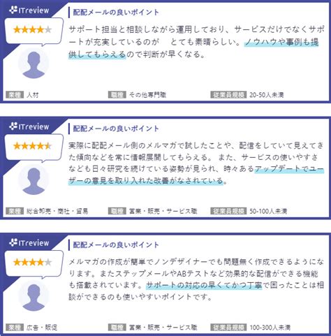 メールマーケティングサービス「配配メール」、累計導入社数10000社突破