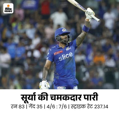 Royal Challengers Bangalore Rcb Vs Mumbai Indians Mi Ipl Match Live