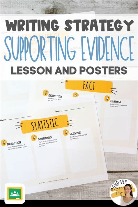 Types Of Evidence Lesson And Anchor Chart Examples Of Supporting