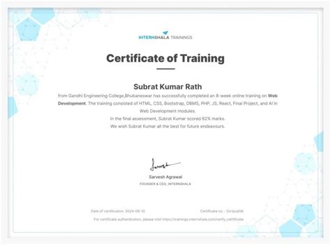 Subrat Kumar Rath On Linkedin Successfully Completed The Web Dev