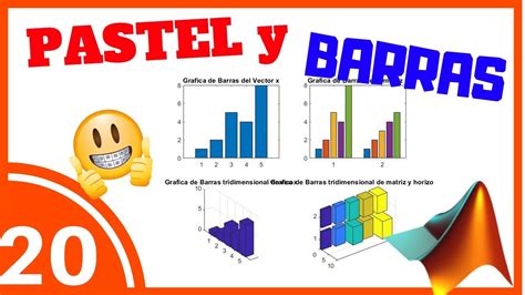 Persona Decaer Hacia Grafica De Barras Y De Pastel Resistencia