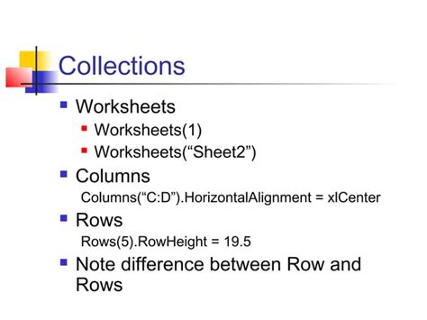Excell Vba Ppt
