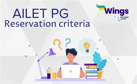 Ailet Pg 2023 Reservation Criteria Leverage Edu