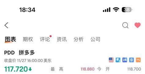 拼多多：q3营收688亿，盘前大涨11腾讯新闻