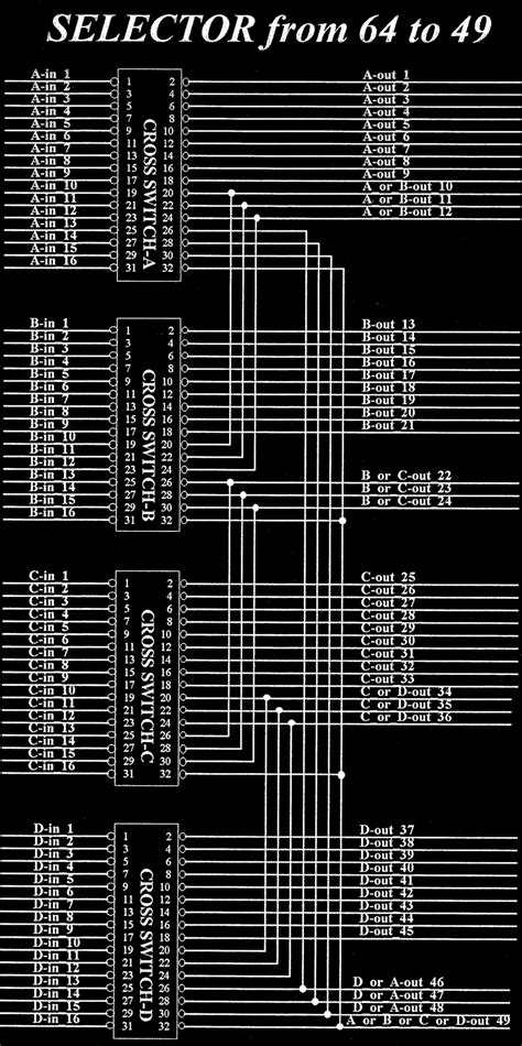 Simplified Structural Drawing Of The Simplified Selector Device