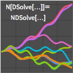 Compute The Curvature Of Curves In Any Dimensions New In Mathematica