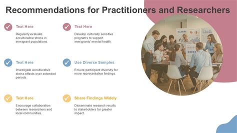 Top 10 Multidimensional Scaling Powerpoint Presentation Templates In 2025