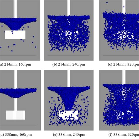 Numerical Simulation Result Of Particle Dispersion Download