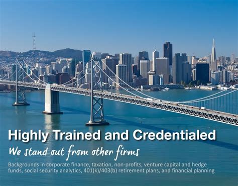 Integrity Wealth Partners Wealth Management Financial Advisor