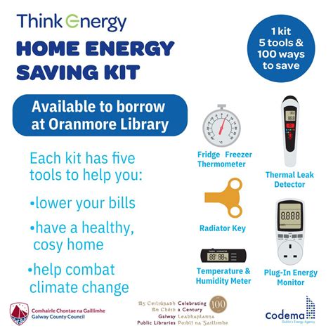 Home Energy Saving Kit Due To Huge Demand Weve Recently Developed