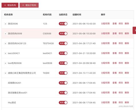 vue antdesign table 用法（一）关于table树形结构的显示 1 给某行添加特殊的类 2 点击某行，获 掘金