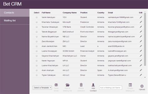 customerrelationshipmanagement crm crm project a src crm webapp readme