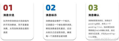 Redis 秒杀优化方案（阻塞队列基于stream流的消息队列）redis阻塞队列 Csdn博客