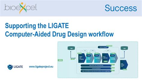 Bioexcel Centre Of Excellence For Computation Biomolecular Research Centre Of Excellence For