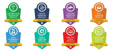 Certification Badges Design For Career Development Programs