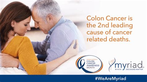 What You Need To Know About Hereditary Colon Cancer Myriad Genetics