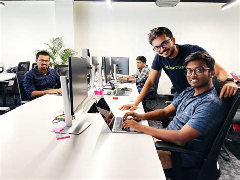Aniket Bajpai On Linkedin Conversationalai Gpt Ecommerce 56 Comments