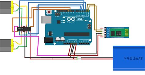 EDISON SCIENCE CORNER Smartphone Controlled Car