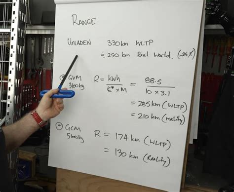Reverse Engineering The LDV ET Australia S First Electric Ute
