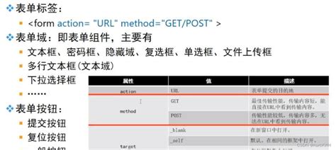 Php与mysql中utf 8编码设置指南：国际电商网站开发经验分享php Mysqli Utf8 Csdn博客