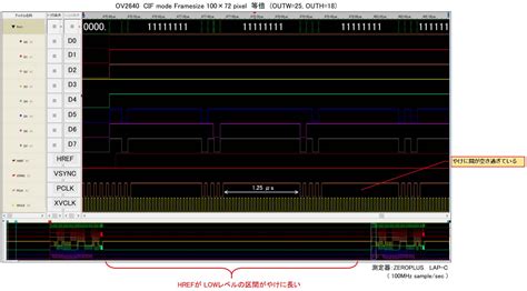esp32 cameraライブラリを読み解く OV2640 SCCB DMA I2S 編 ページ 3 mgo tec電子工作