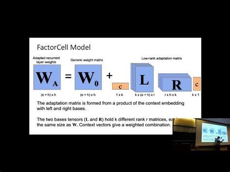 Free Video Multi Factor Context Aware Language Modeling 2018 From