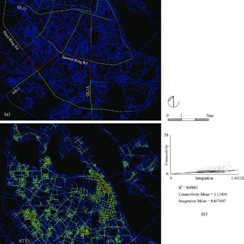 Space Syntax Analysis Of Street Network In Hanoi In 1902 A Global