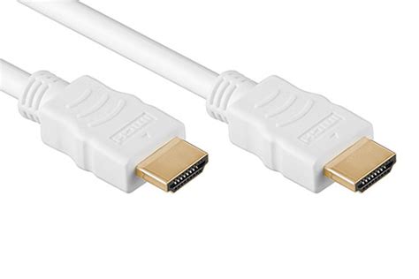 HDMI kabler | AV-Connection