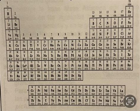 Solved 1 Write The Electron Configurations For The Elements