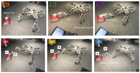 Experiment Of Switching From Locomotion To Operation Mode Download