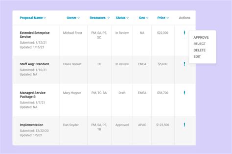 Features Workrails