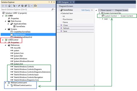 Diagram In Lightswitch In Ui For Wpf Telerik Forums