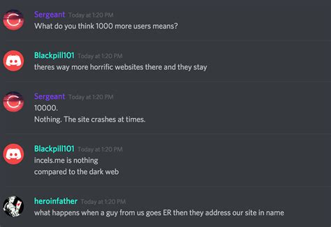 Incels A Definition And Investigation Into A Dark Internet Corner Vox