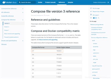 Docker 容器编排compose 阿里云开发者社区