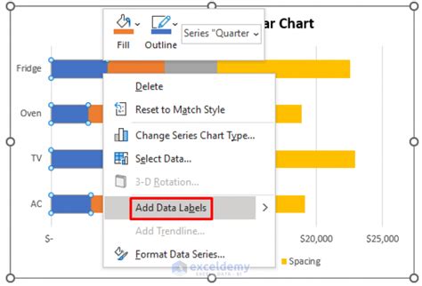 How To Add Grand Total To Bar Chart In Excel With Easy Steps