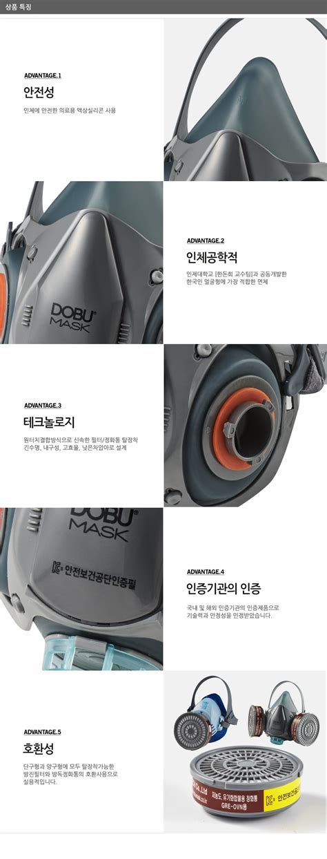 전면형 반면형 방독면 마스크 호흡 보호구 방독 필터 정화통 도부 체리 Cherry
