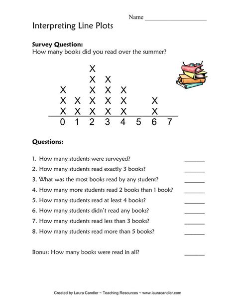Line Plot Graph Definition Line Plot With Fractions Worksheets