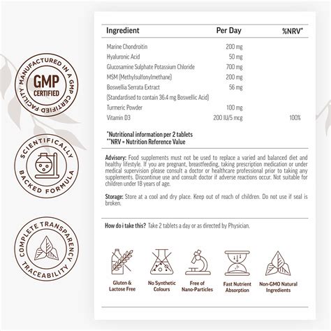 Buy Premium Nutritional Supplements Online - Bionutrica