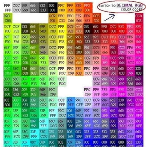 Html Color Codes Hex Html Decimal Rgb Iptek U