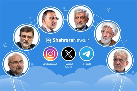 وضعیت مطالب تولید شده در شبکه‌های اجتماعی با موضوع نامزد‌های انتخابات