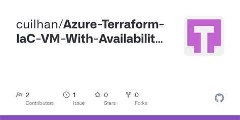 GitHub Cuilhan Azure Terraform IaC VM With Availability Sets