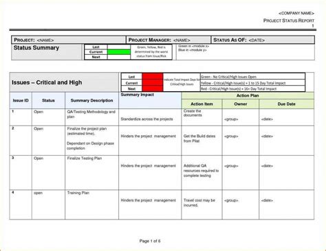 Schedule Template Project Status Report Excel Software Throughout Testing Daily Status Report