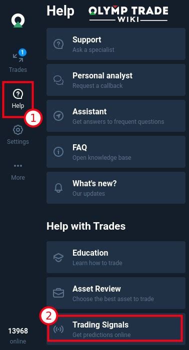 Olymp Trade Trading Signals To Trade Or Not To Trade Olymp Trade Wiki