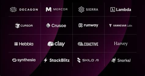 Iban Vs Swift Understanding The Key Differences