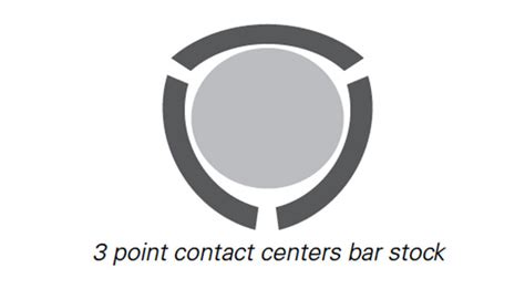 Adaptive Guide Bushing System Marubeni Citizen Cincom Inc