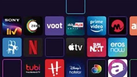 Aggregators Queue Up As OTT Viewership Surges Mint