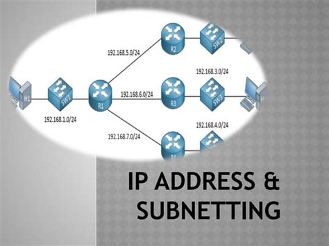 Pertemuan 9 Subnetting Program Ilmu Komputer Ppt