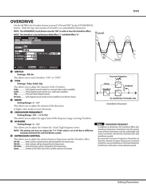 Sk Pro R1 8 Addendum E Pdf Amplifier String Instruments