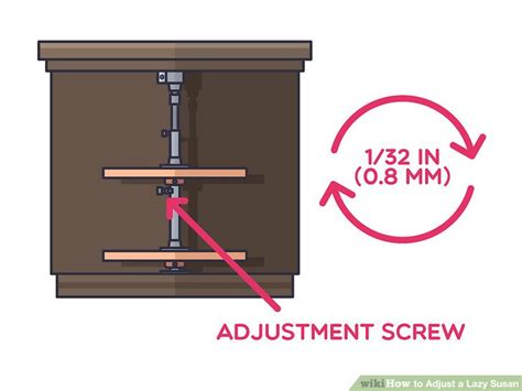 3 Ways To Adjust A Lazy Susan WikiHow 3 Ways To Adjust A Lazy Susan WikiHow